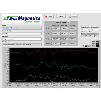 Three-Axis USB Magnetometer Probe with Software (SpinMeter-3D) – Micro ...